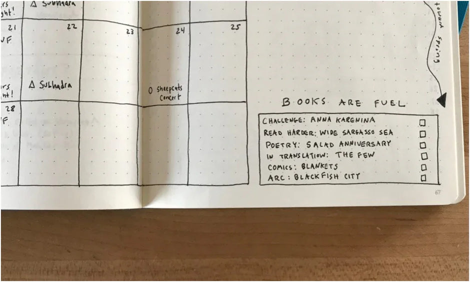 The Ultimate Bullet Journal Key Guide: Unlocking Creativity & Orga ...