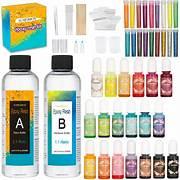 resin add ons – Inkarto