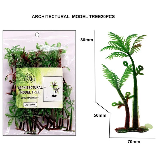 Architectural Model Tree – Inkarto